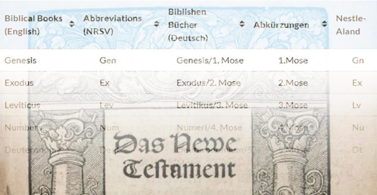 Books of the Bible, Abbreviated in English and German | MatthewBarron.org